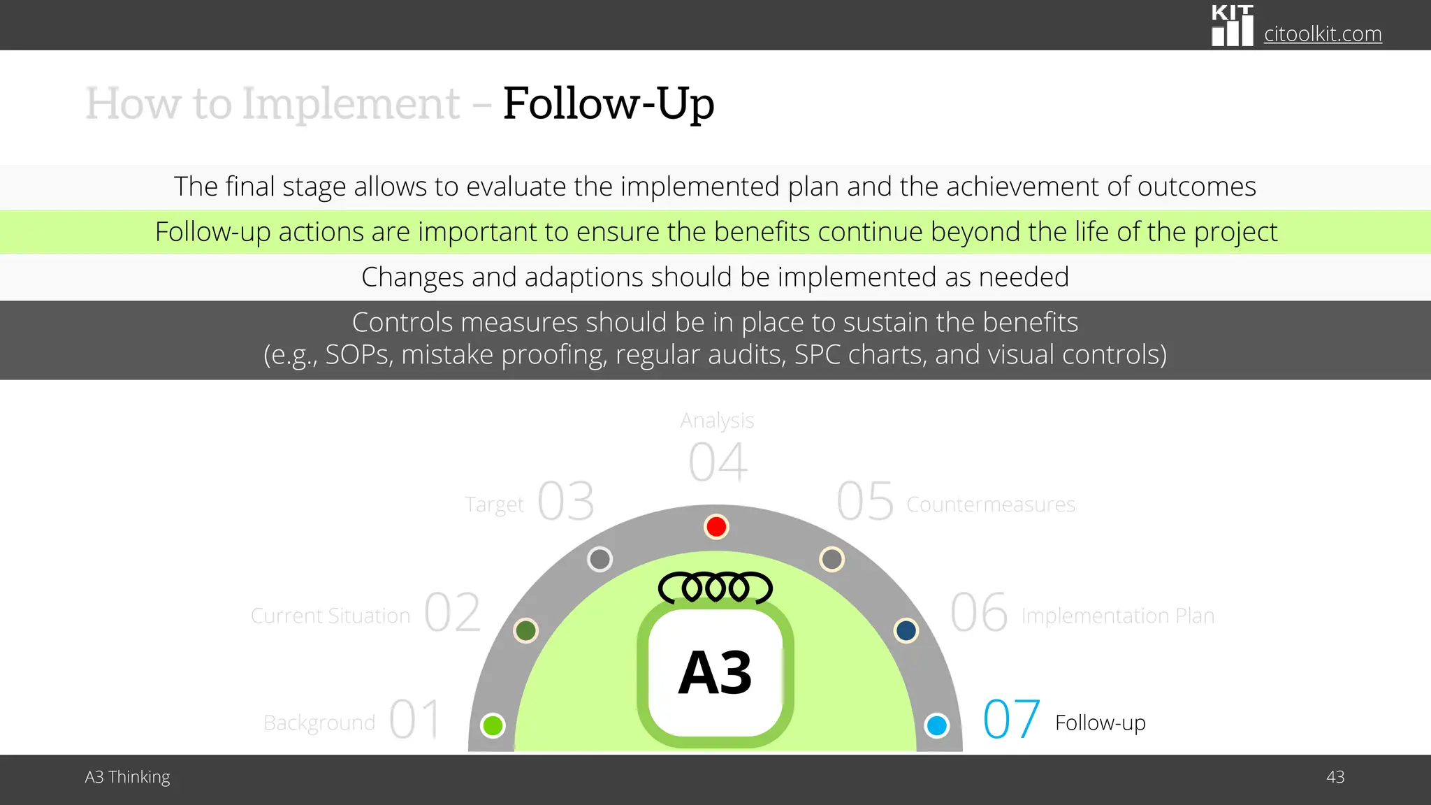 A3 Thinking: A Structured Approach to Problem Solving | PDF