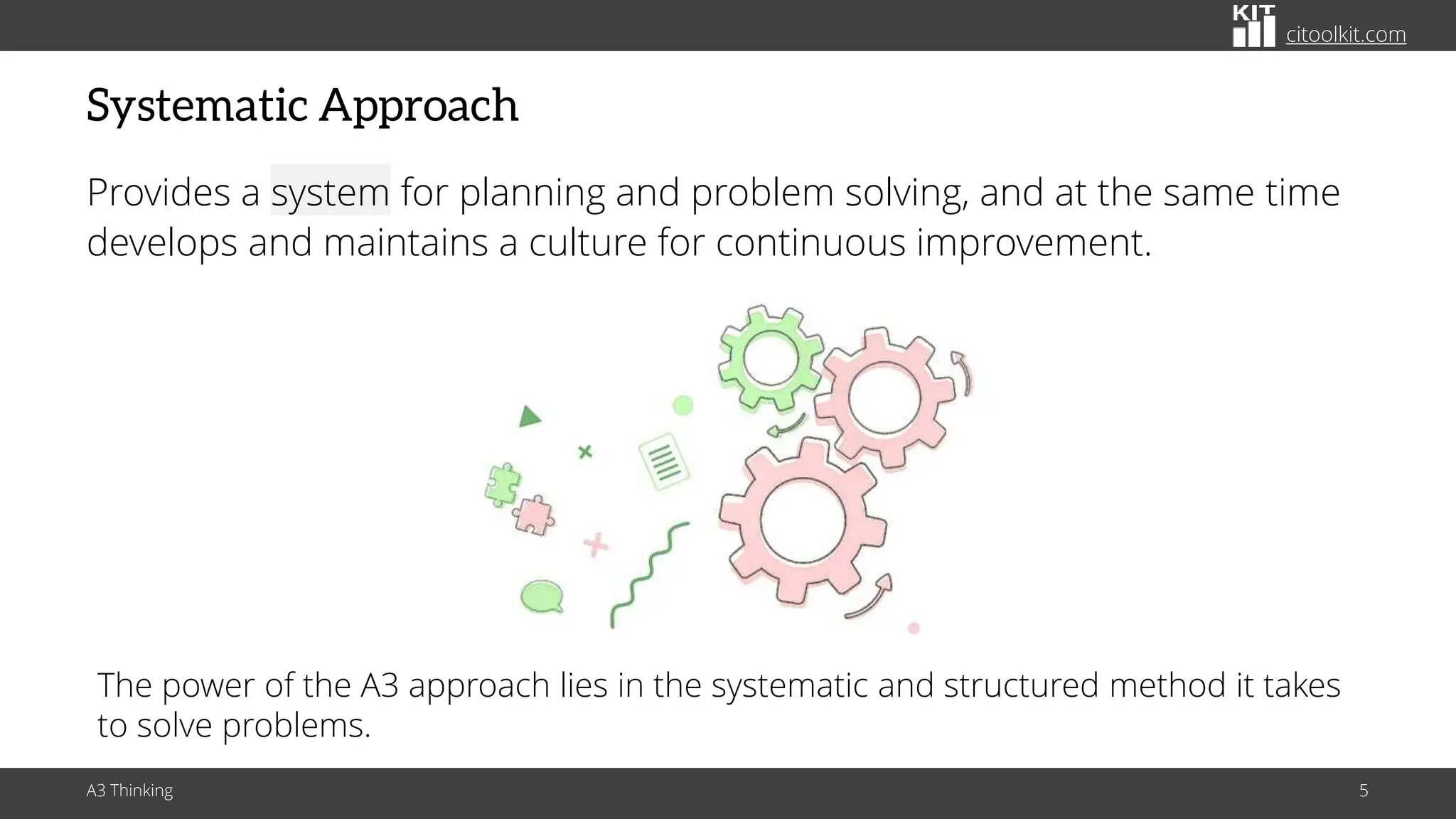 A3 Thinking: A Structured Approach to Problem Solving | PPT