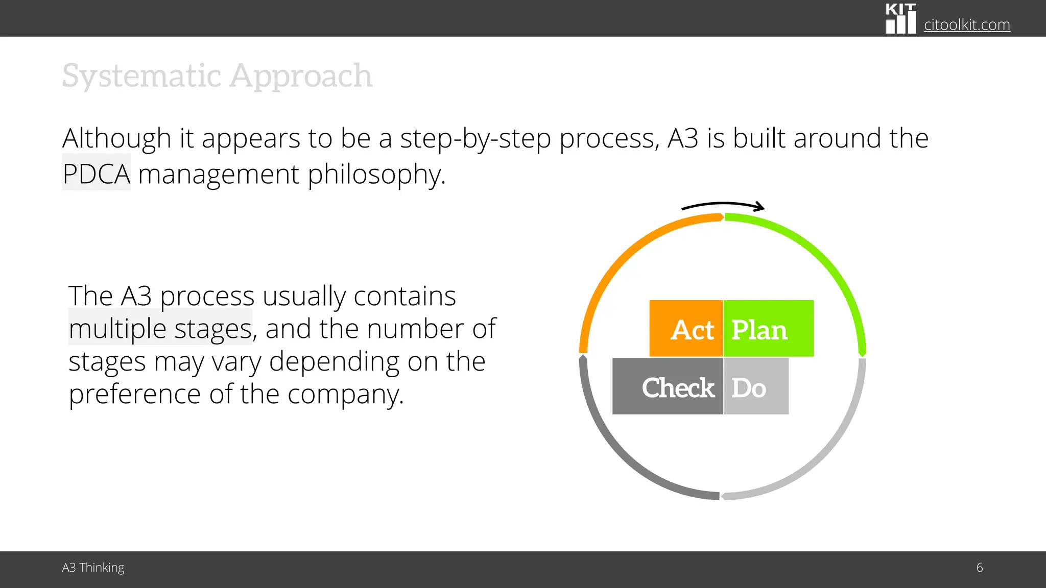 A3 Thinking: A Structured Approach to Problem Solving | PDF