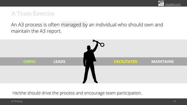 A3 Thinking: A Structured Approach to Problem Solving | PDF