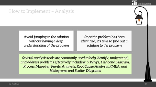 A3 Thinking: A Structured Approach to Problem Solving | PDF