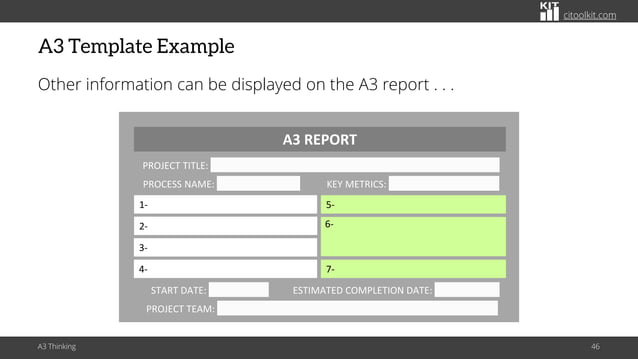 A3 Thinking: A Structured Approach to Problem Solving | PDF