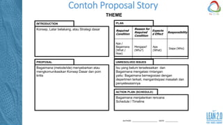 A3 Thinking - Indo (Student).pptx