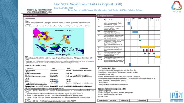 A3 Thinking - Indo (Student).pptx