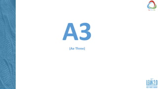 A3 Thinking - Indo (Student).pptx