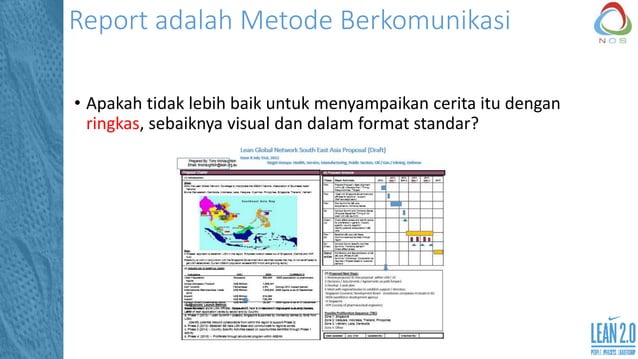 A3 Thinking - Indo (Student).pptx
