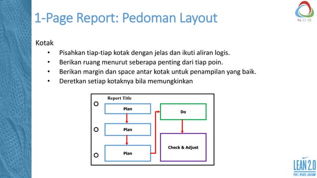 A3 Thinking - Indo (Student).pptx