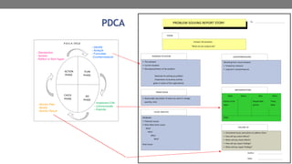 A3 Toyota-on-Root-Cause-Analysis-and-the-5-Whys.pdf