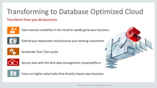 A3 transforming data_management_in_the_cloud | PPT | Free Download