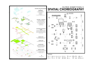 UDS design report | PDF