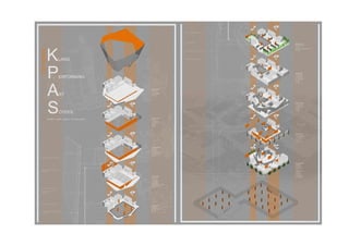 UDS design report | PDF