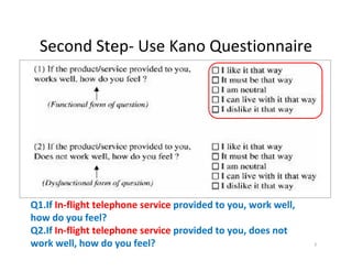Unveil The Kano Model | PDF | Business | Business and Finance