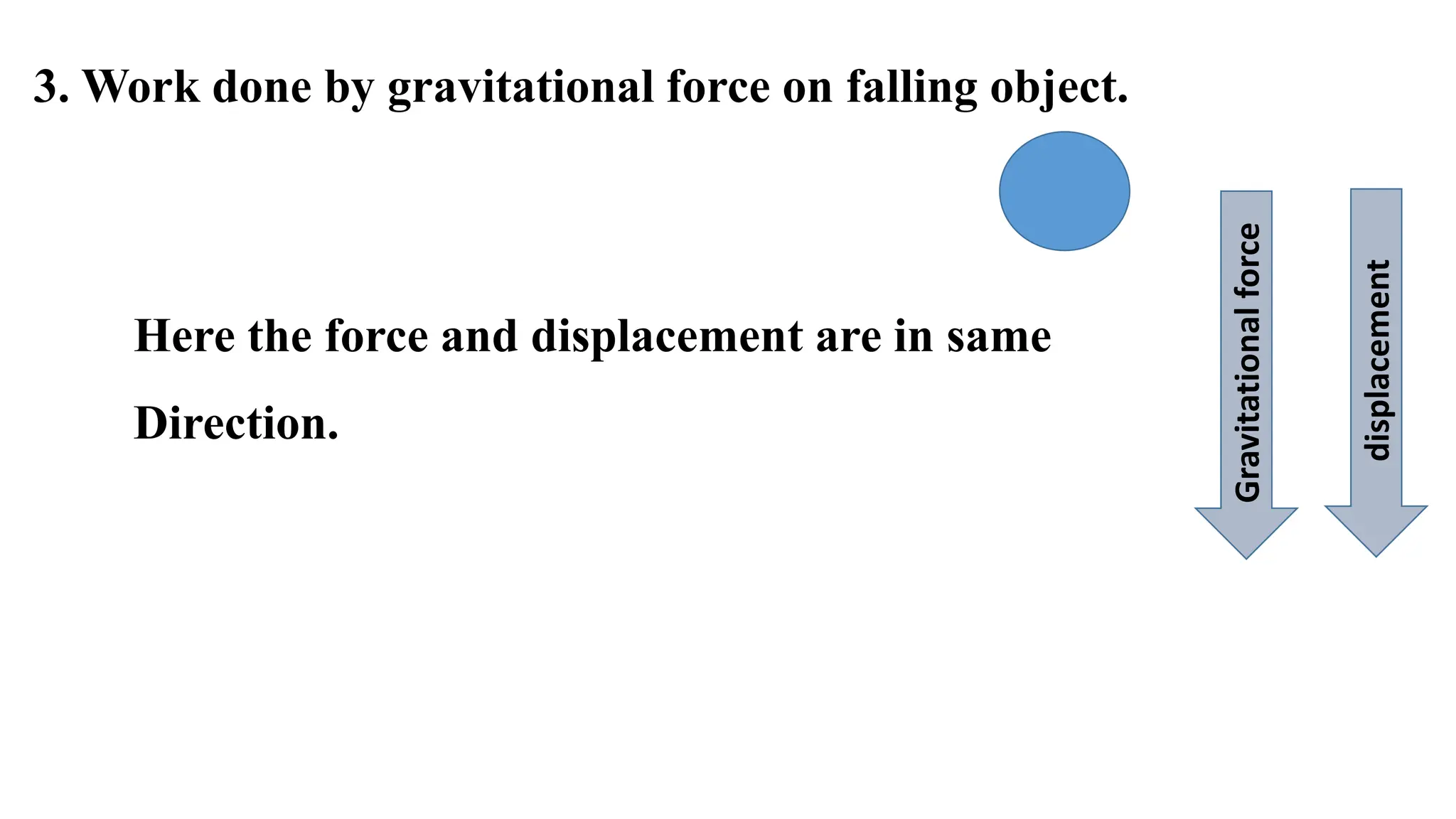 Work, Energy and Power for class 10 ICSE Physics | PPT