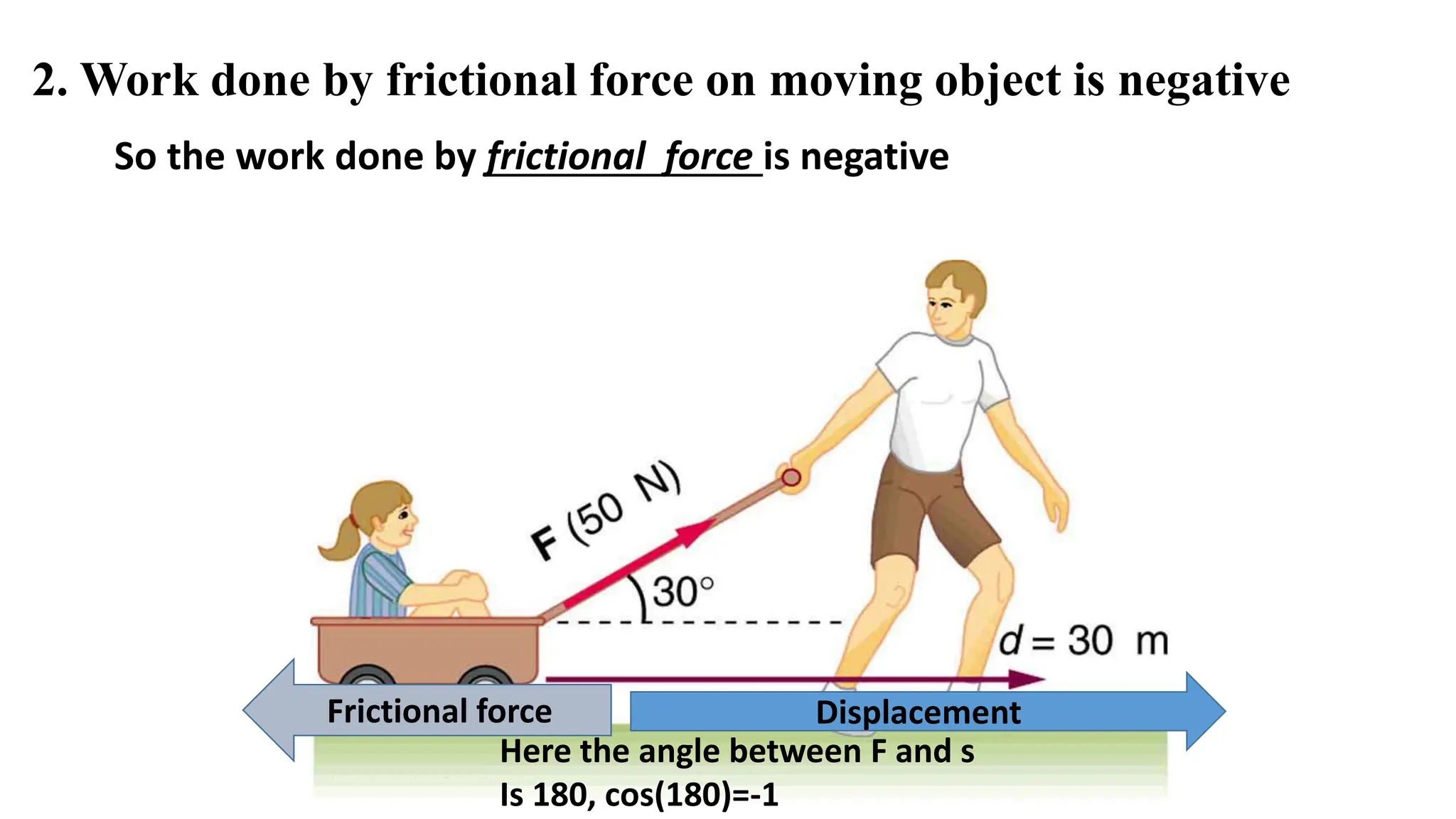 Work, Energy and Power for class 10 ICSE Physics | PPT