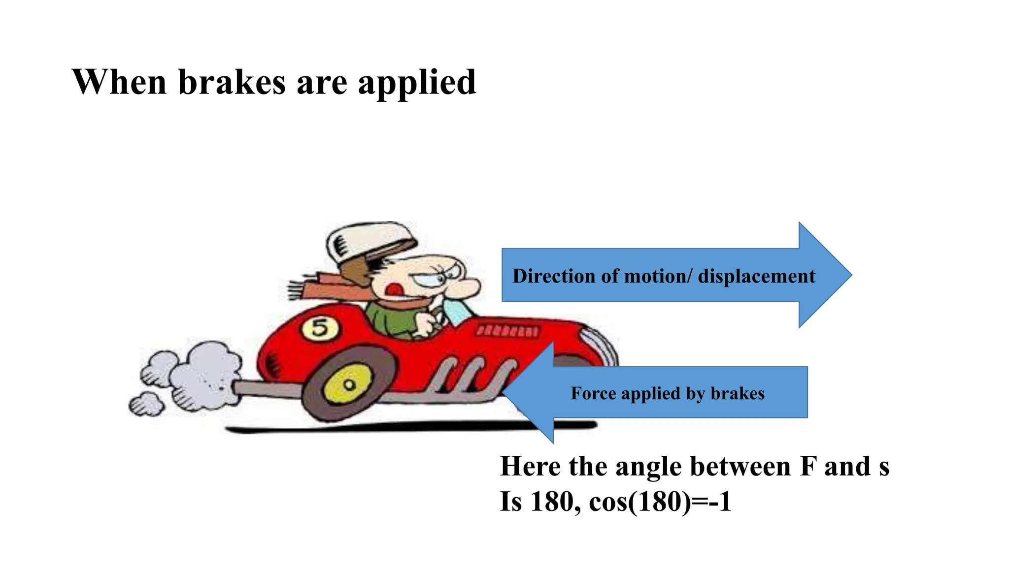 Work, Energy and Power for class 10 ICSE Physics | PPT