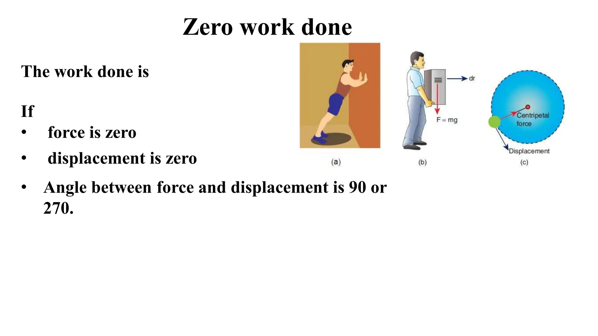 Work, Energy and Power for class 10 ICSE Physics | PPT