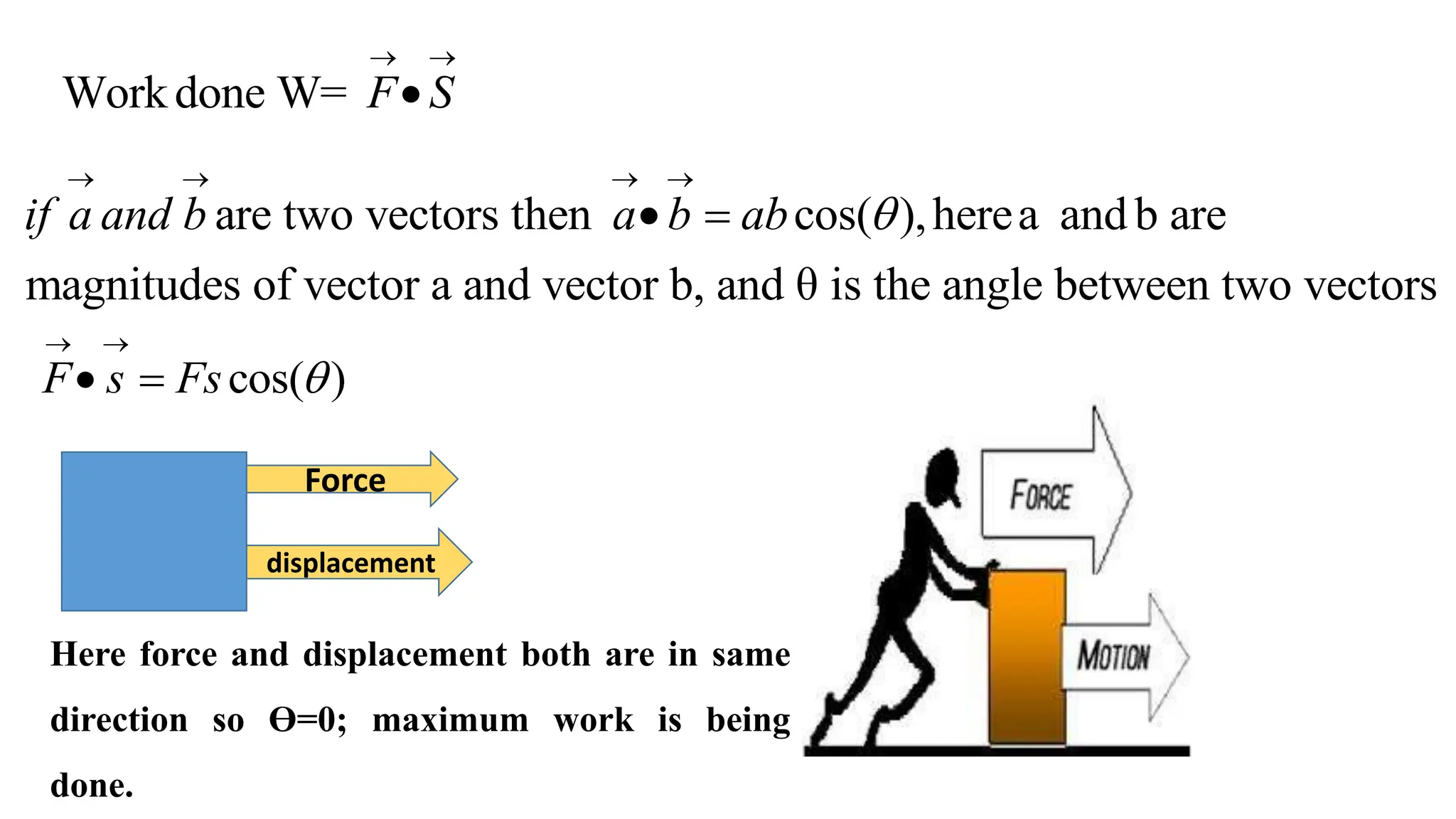 Work, Energy and Power for class 10 ICSE Physics | PPT
