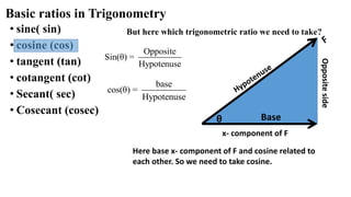 Work, Energy and Power for class 10 ICSE Physics | PPT