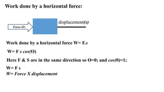 Work, Energy and Power for class 10 ICSE Physics | PPT