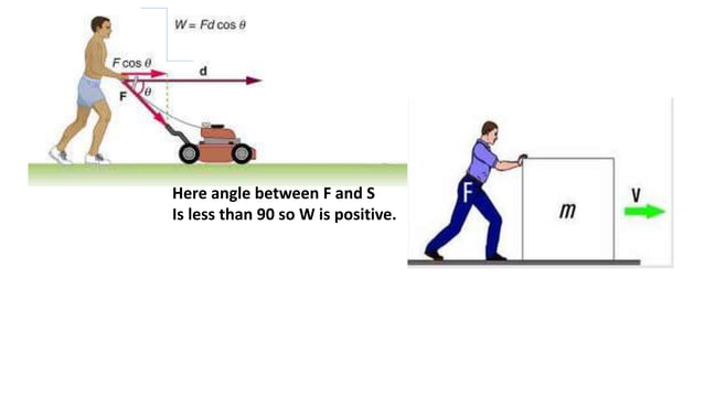 Work, Energy and Power for class 10 ICSE Physics | PPT