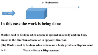 Work, Energy and Power for class 10 ICSE Physics | PPT