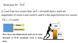 Work, Energy and Power for class 10 ICSE Physics | PPT