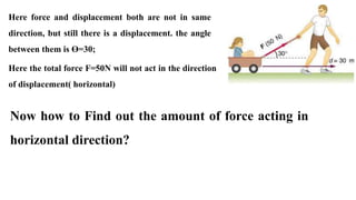 Work, Energy and Power for class 10 ICSE Physics | PPT