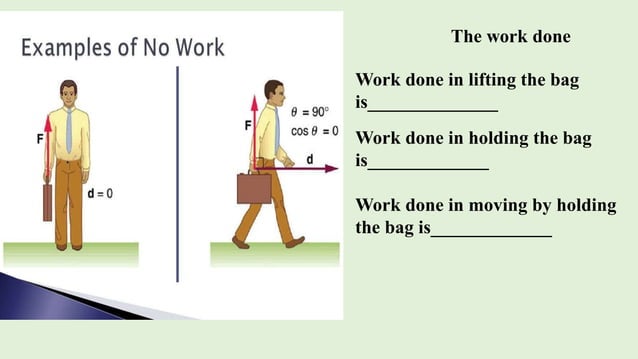 WORK ENERGY AND POWER.ppt class 10th | PPT