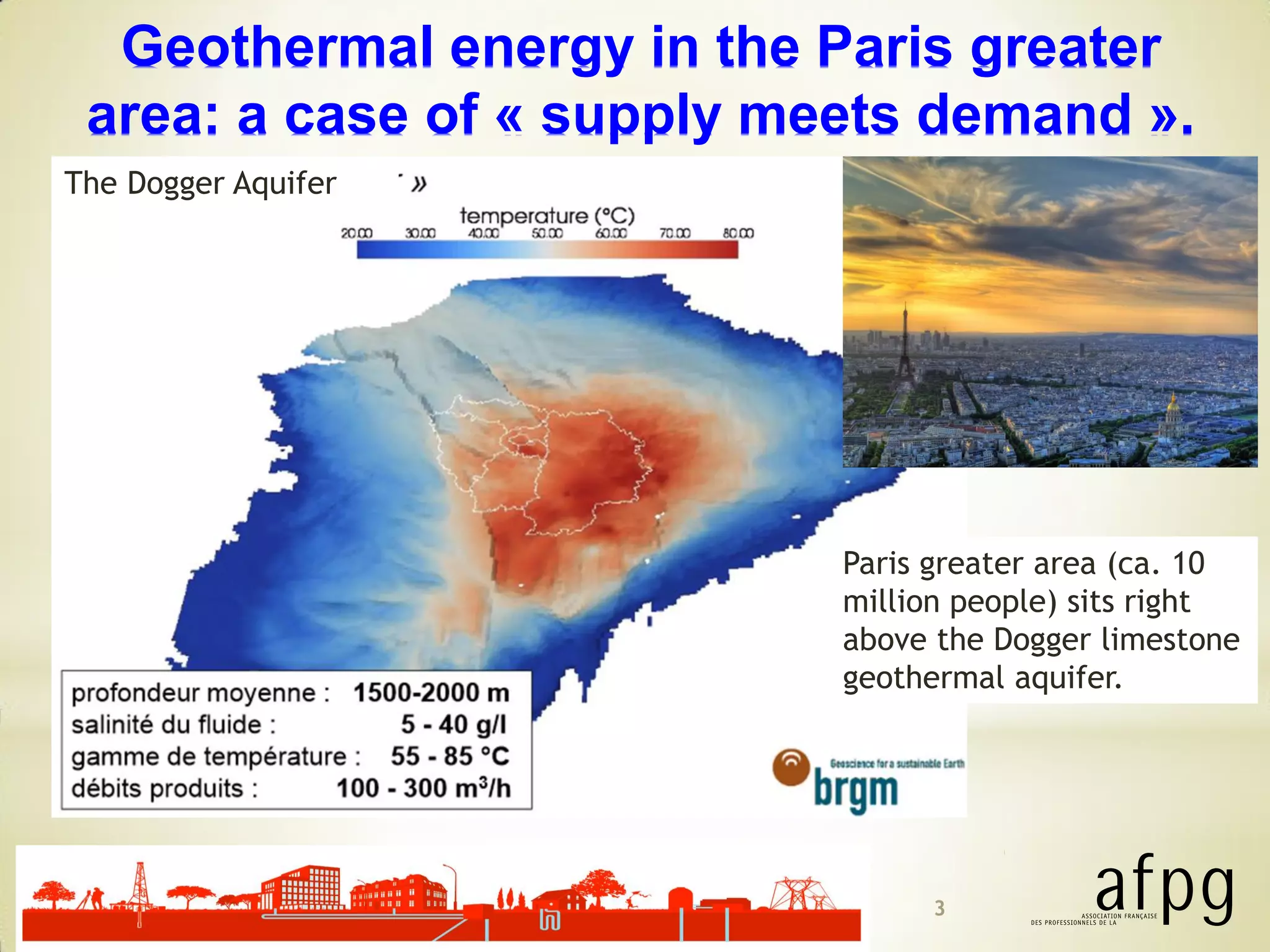 A4 - The place of deep geothermal energy in the Paris basin district ...