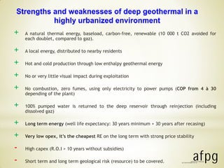 A4 - The place of deep geothermal energy in the Paris basin district ...