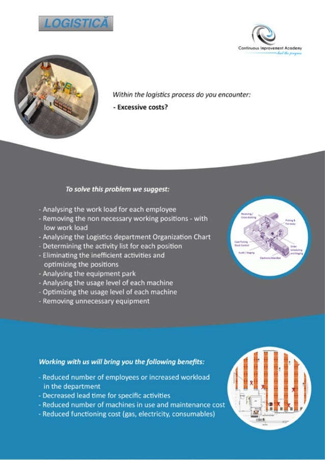 Quality Improvement Brochures