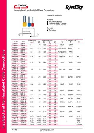KINGO - Conecteur - Insulated and Non-Insulated Cable Connections | PDF ...