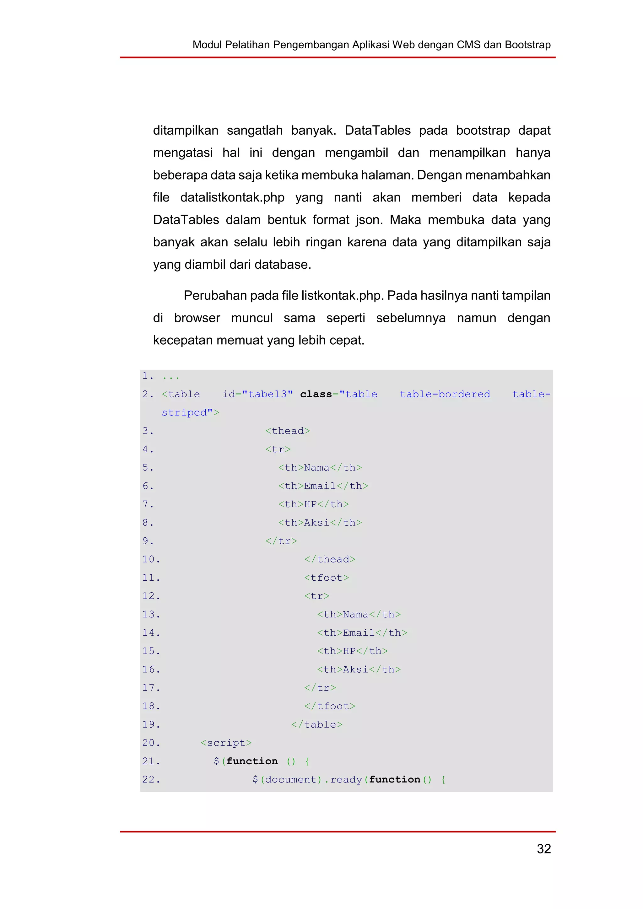Training Module Web Application Development With Cms And Bootstrap Pdf