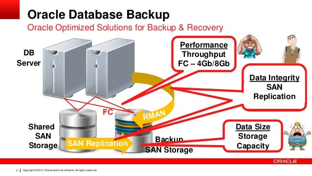 A4 Oracles Application Engineered Storage Your Application Advanta
