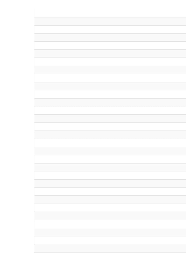 IGNOU Answer sheet - Template | DOCX