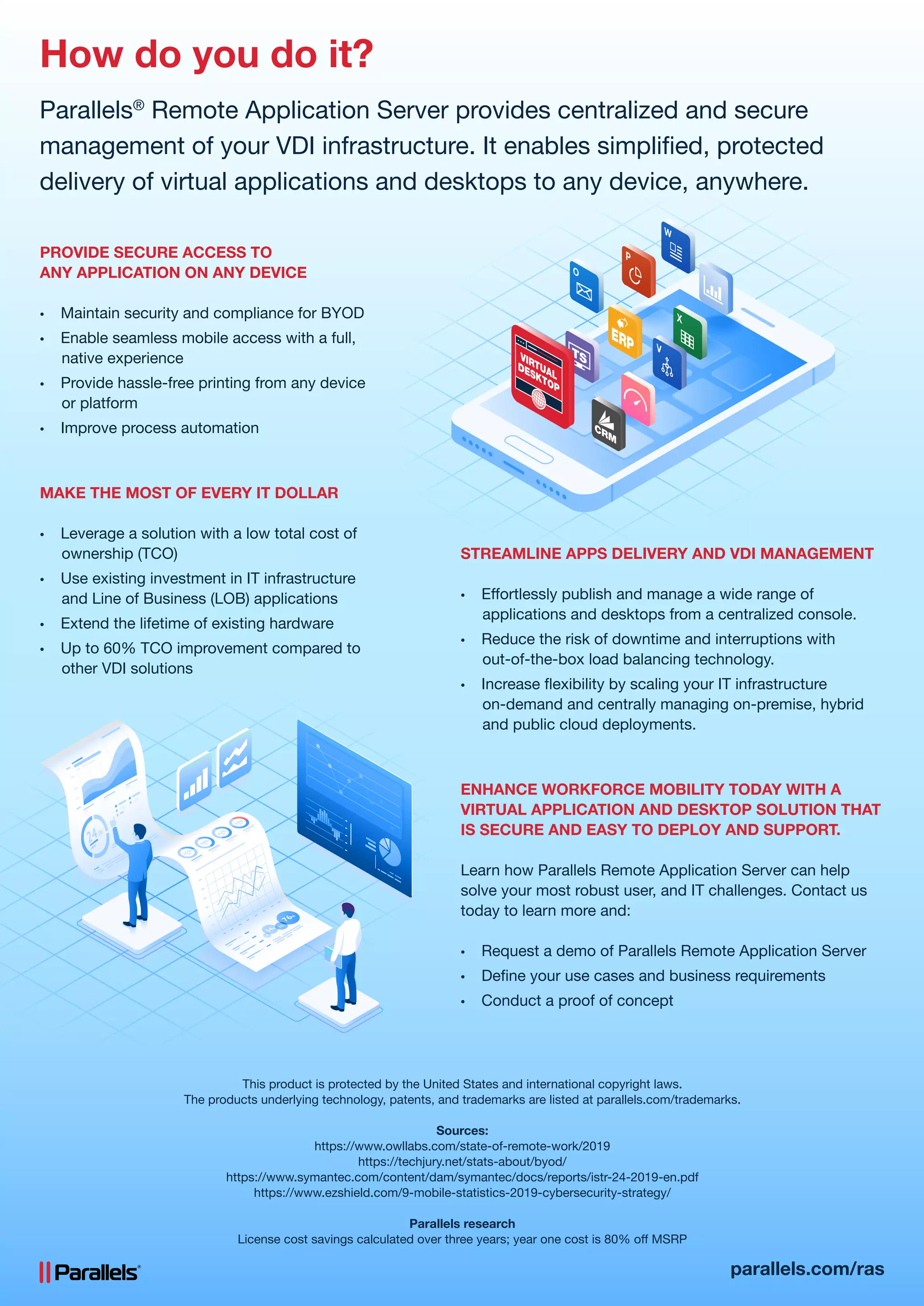 Is workforce mobility presenting new technology challenges? | PDF