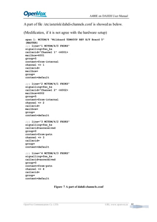 dahdi_user_manual | PDF