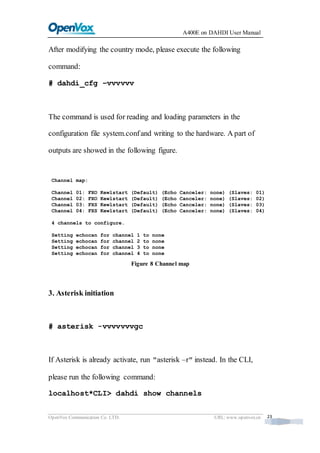 dahdi_user_manual | PDF