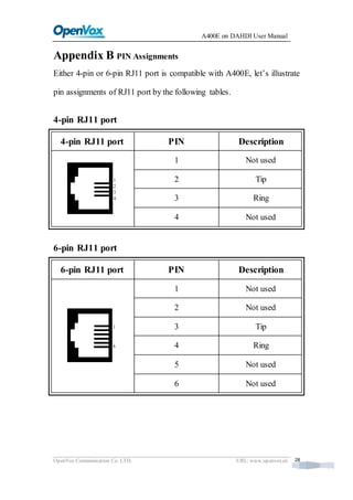 dahdi_user_manual | PDF