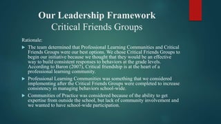 Collaborative Leadership Frameworks | PPTX