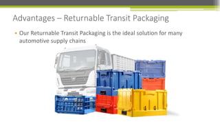 Material Handling and Logistics Solution - InnoLean (Canada) | PPT