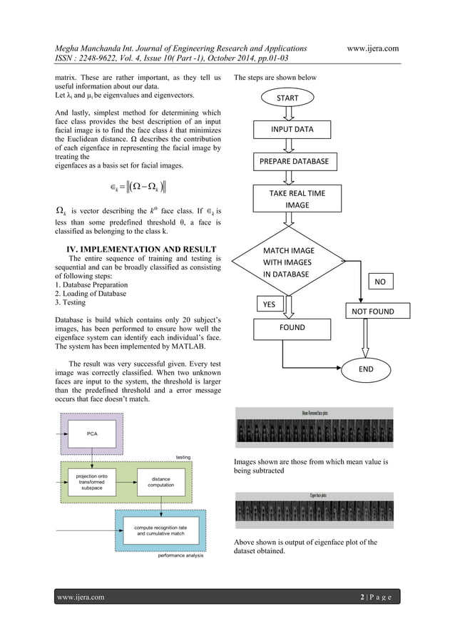 Real Time Implementation Of Face Recognition System | PDF | Free Download
