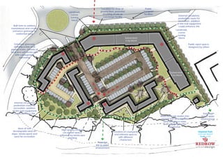 sketch and detailed examples | PDF