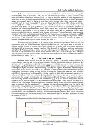 Role conflict and role ambiguity in higher education | PDF