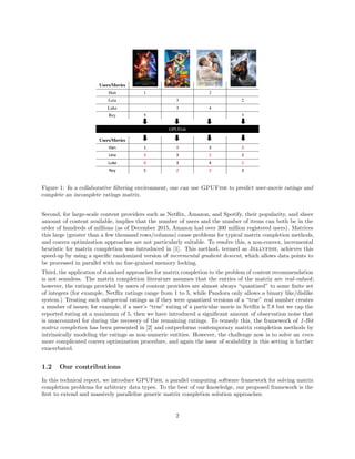 GPUFish_technical_report | PDF