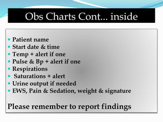 Early Warning Scoring System and Observation Teaching Session | PPTX