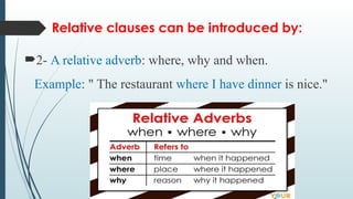 Grammar lesson Relative Clause grade 10 | PPTX