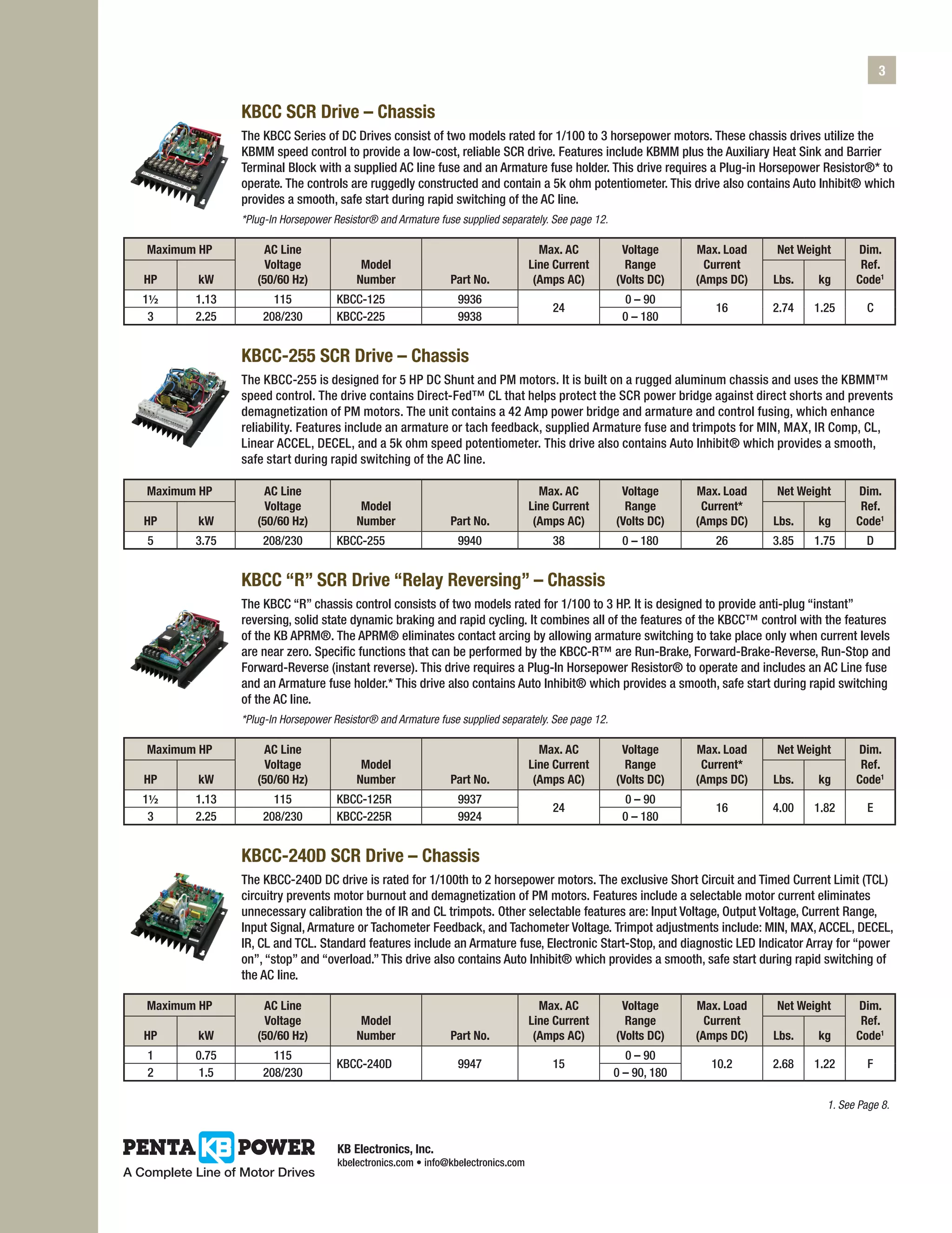 DC Drive Selection Guide | PDF