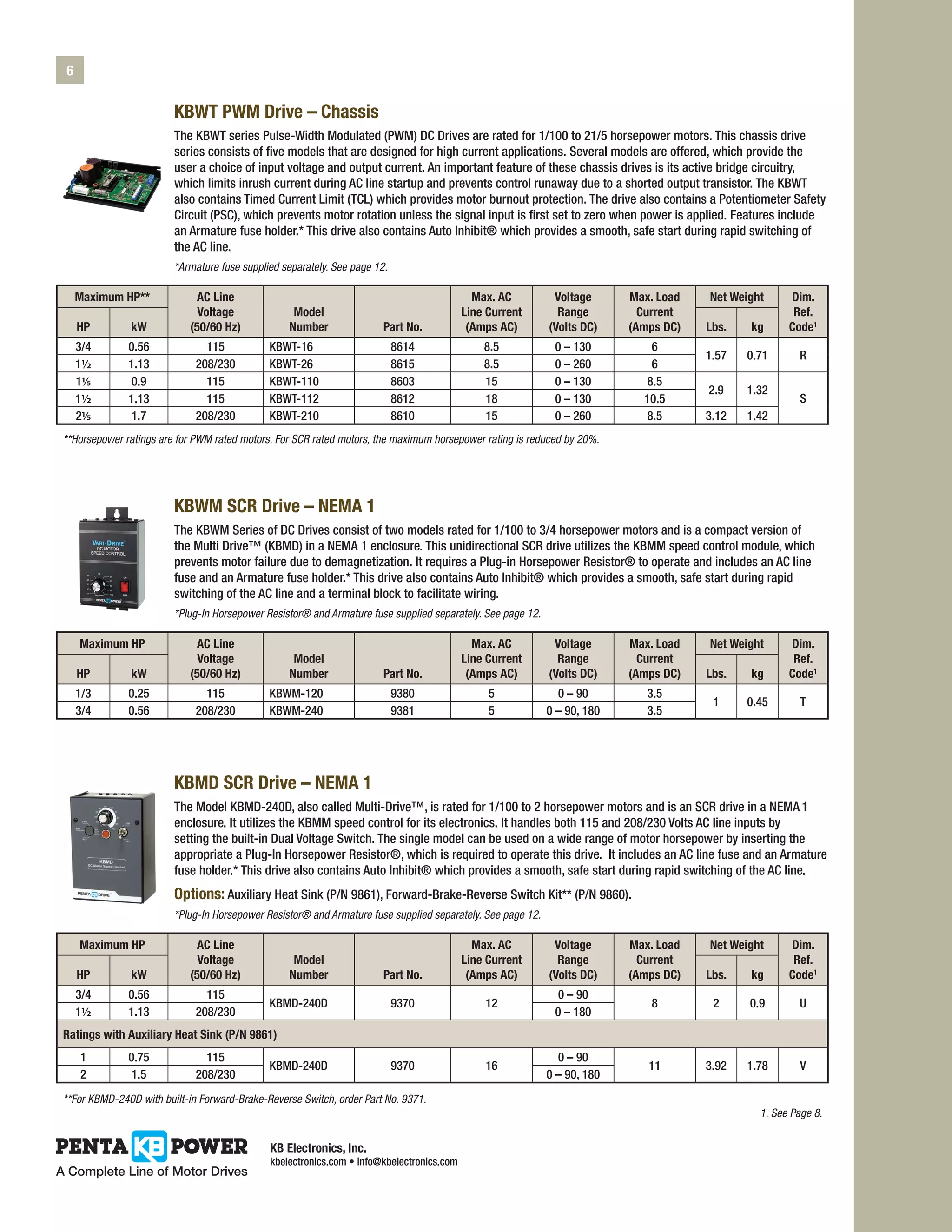 DC Drive Selection Guide | PDF