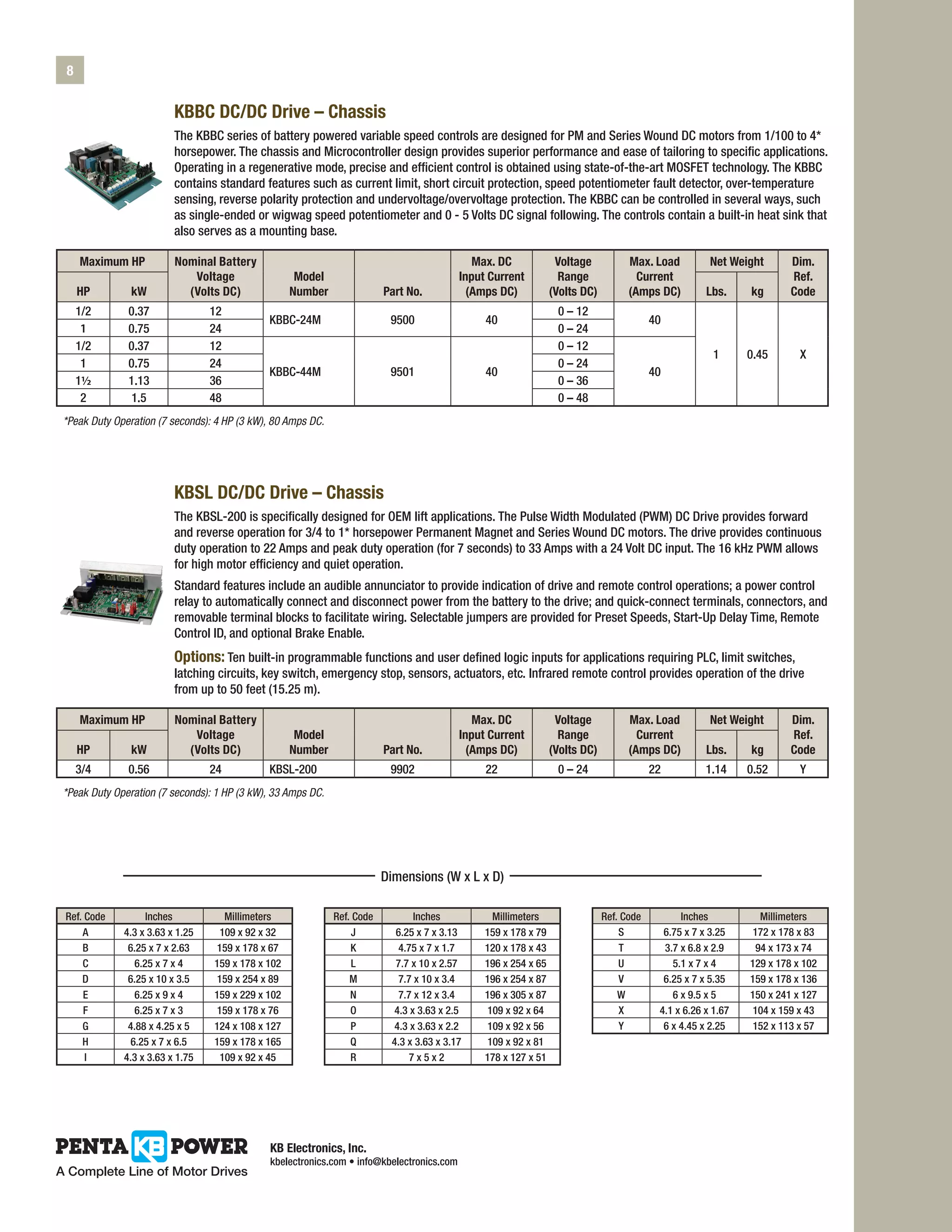 DC Drive Selection Guide | PDF